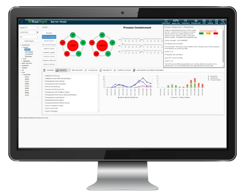 RiskPoynt Barrier Management Software RiskPoynt Barrier Management Software